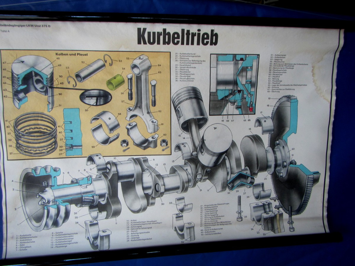 Lehrtafel Kurbeltrieb Ural 375 D Kurbelwelle (8652) | ***sixpoints ...